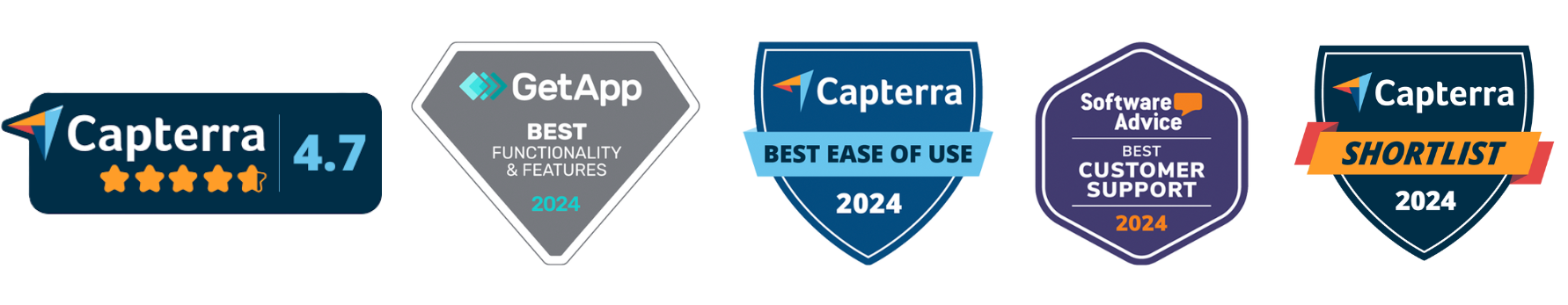 Snapfix Facilities Management Software - Simplify Operations & Maintenance